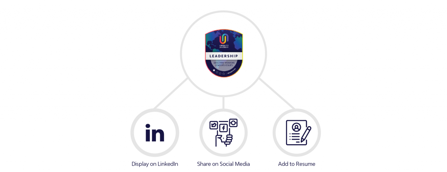 For Interested Students • Ubiquity University